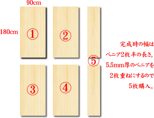 How to make Quarter pipe! miniramp! preliminary - How to make Quarter pipe! miniramp!