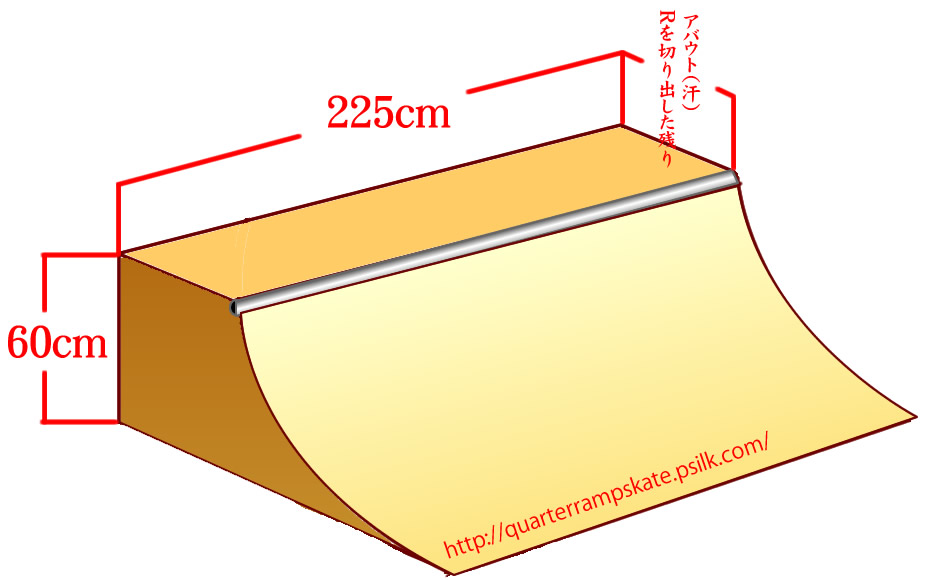 How To Make Quarter Pipe Miniramp Homepage How To Make Quarter Pipe Miniramp 
